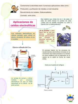 Modulo 4 electrolisis presentación | PPT