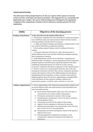 Modulo 7 (methodology reading) | PDF