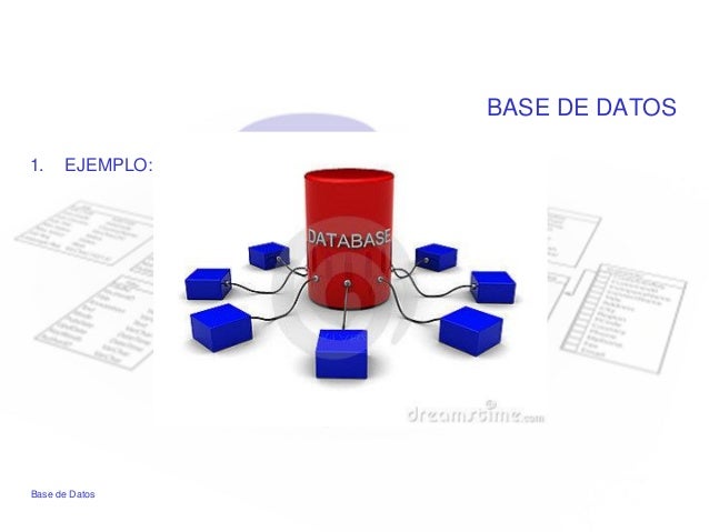 Fundamentos de Base de Datos