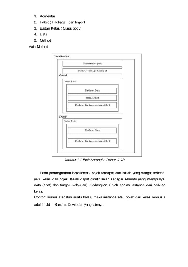 Modul Object Oriented Programming | PDF