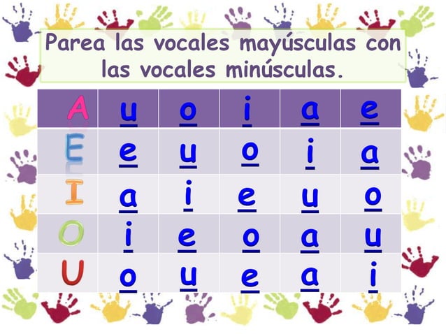 Modulo computadora las vocales 1 | PPT