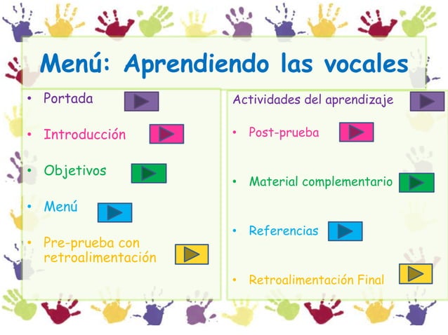 Modulo computadora las vocales 1 | PPT