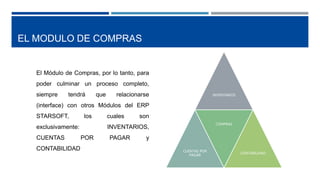 Explicación de los objetivos del Modulo de compras | PPT