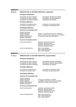 Modulo De Comprension Lectora | PDF