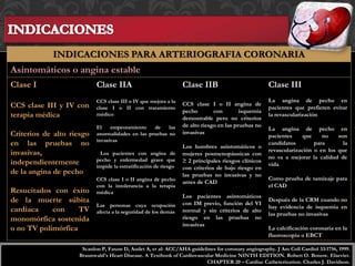 Modulo de hemodinamia ctt cardiaco | PPTX