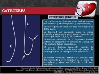 Modulo de hemodinamia ctt cardiaco | PPTX