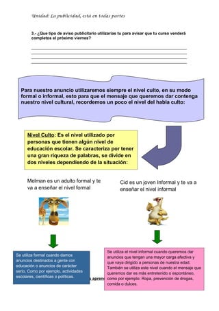 Modulo didactico Texto publicitarios 5to básico | DOC