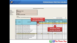 Modul Offline PPPM | PPTX