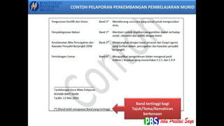 Modul Offline PPPM | PPTX