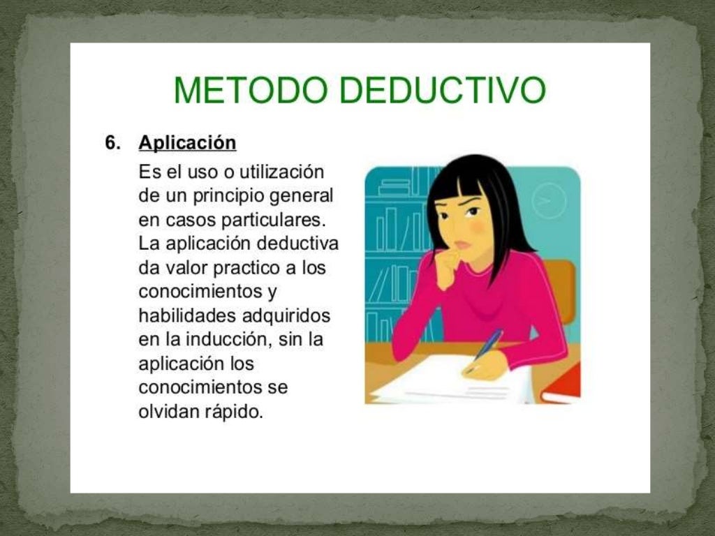 Metodo Deductivo
