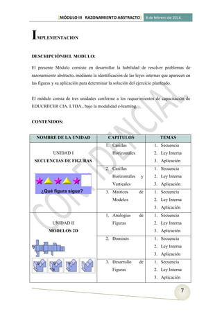 Modulo iii razonamiento abstracto ivan sandoval | DOCX