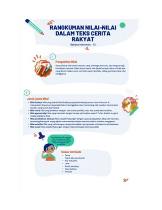 MODUL OKTO-AJAR-TEKS-HIKAYAT-KELAS-X.docx