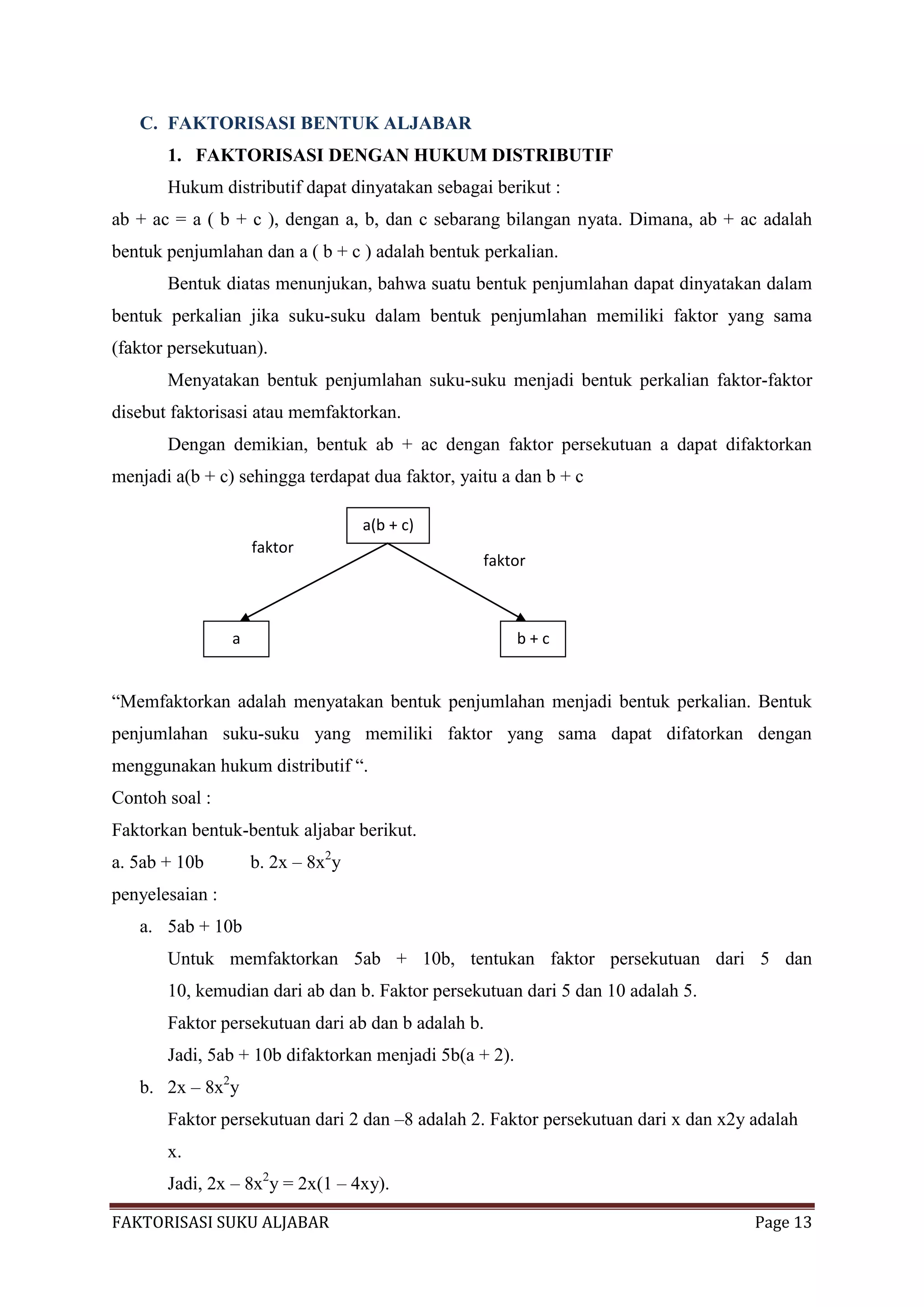 Modul operasi dan faktorisasi hitung aljabar | DOCX