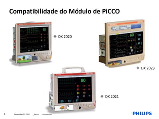 Módulo Picco | PDF