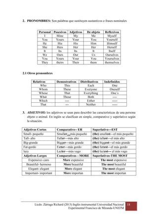 Módulo Teórico Práctico-Inglés Instrumental | PDF
