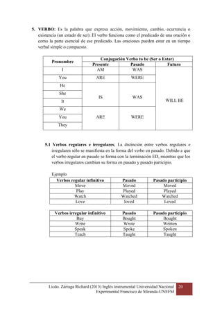 Módulo Teórico Práctico-Inglés Instrumental | PDF