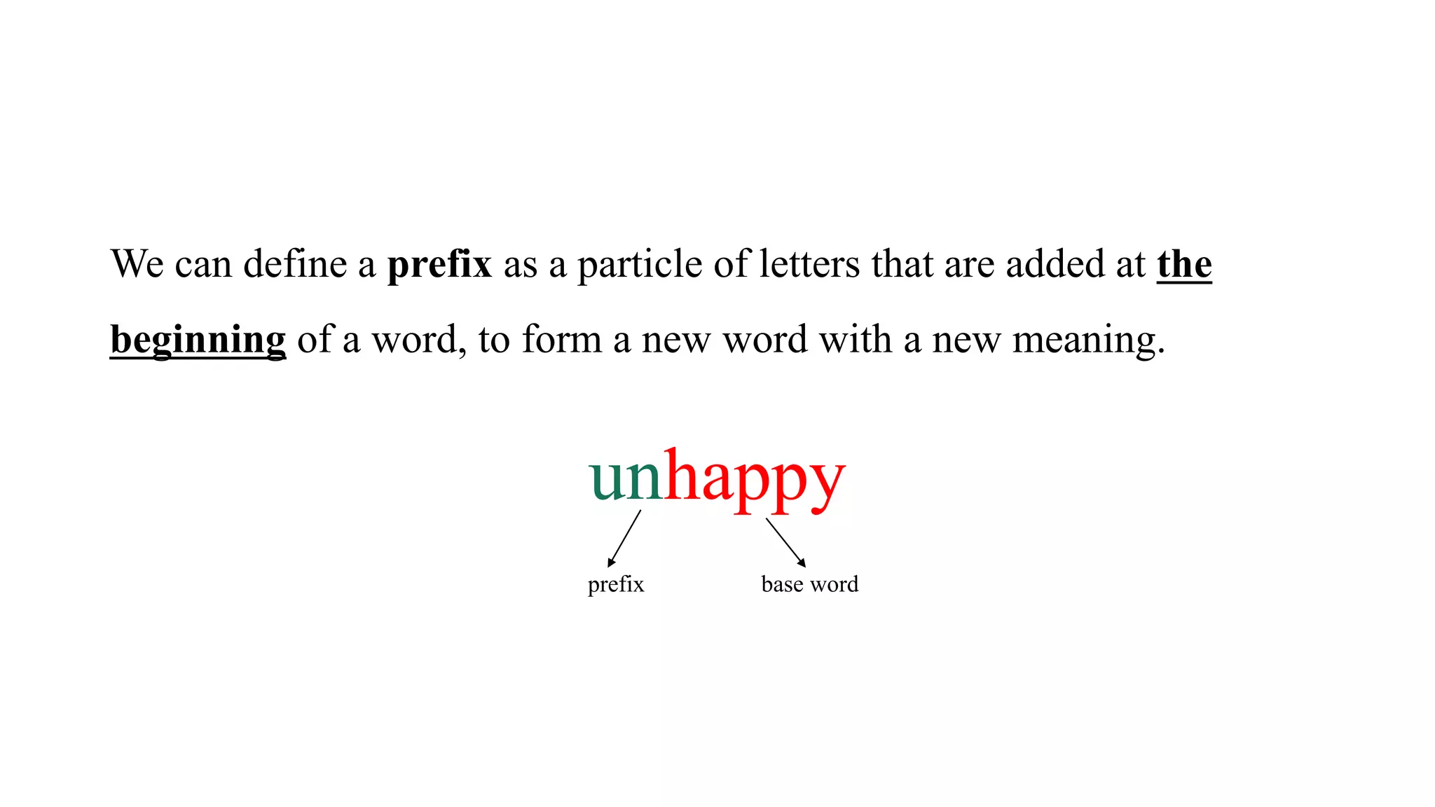 Modulo prefixes and suffixes | PPTX