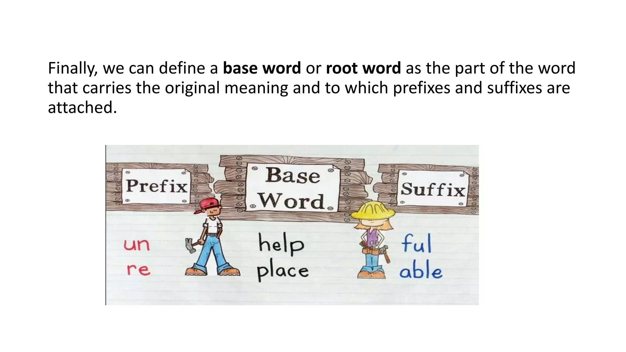 Modulo prefixes and suffixes | PPTX