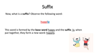 Modulo prefixes and suffixes | PPTX