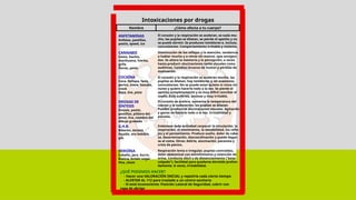 MODULO PRIMEROS AUXILIOS en ciencias de la salud.pptx
