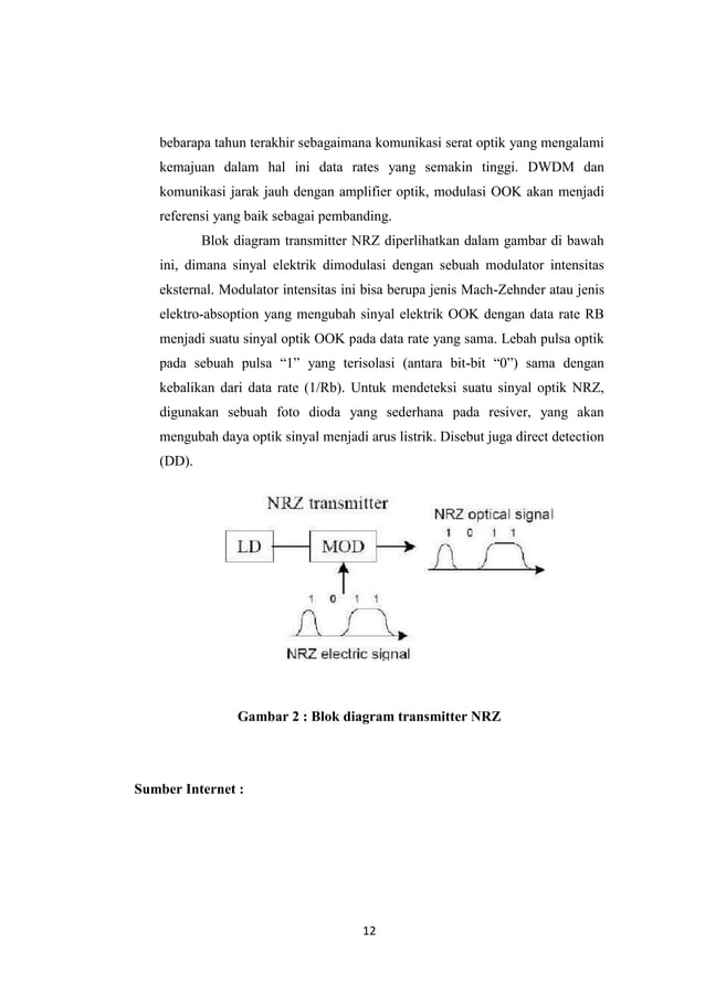 Modul optik nonlinier | DOCX