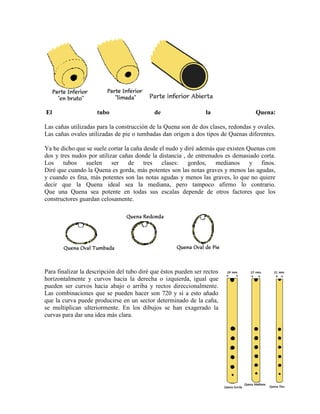 Quena(modulo para aprender quena) | DOCX