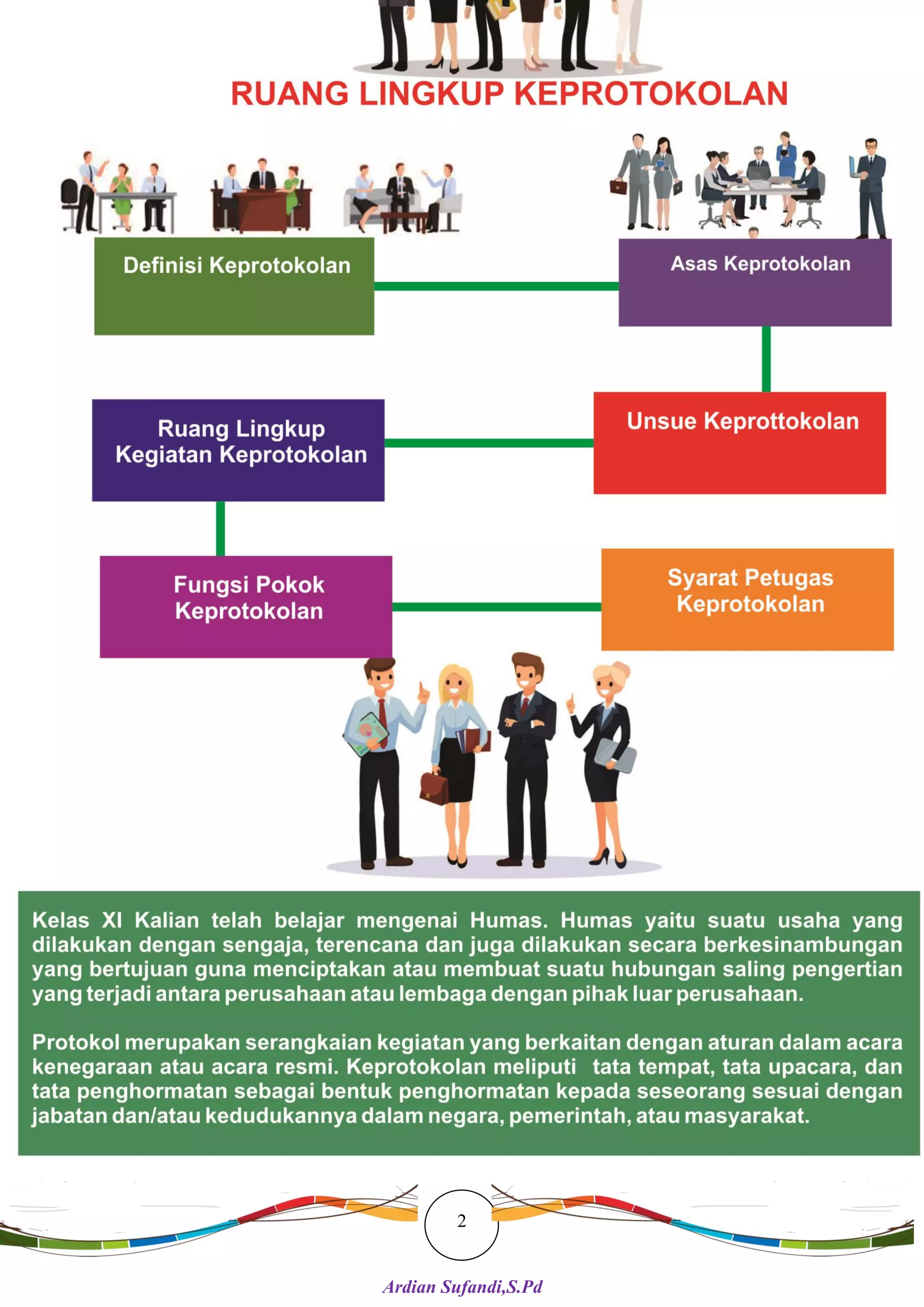 Modul otk keprotokolan kd. 3.11 untuk kelas XII OTKP ( Otomatisasi Tata Kelola Perkantoran) | PDF