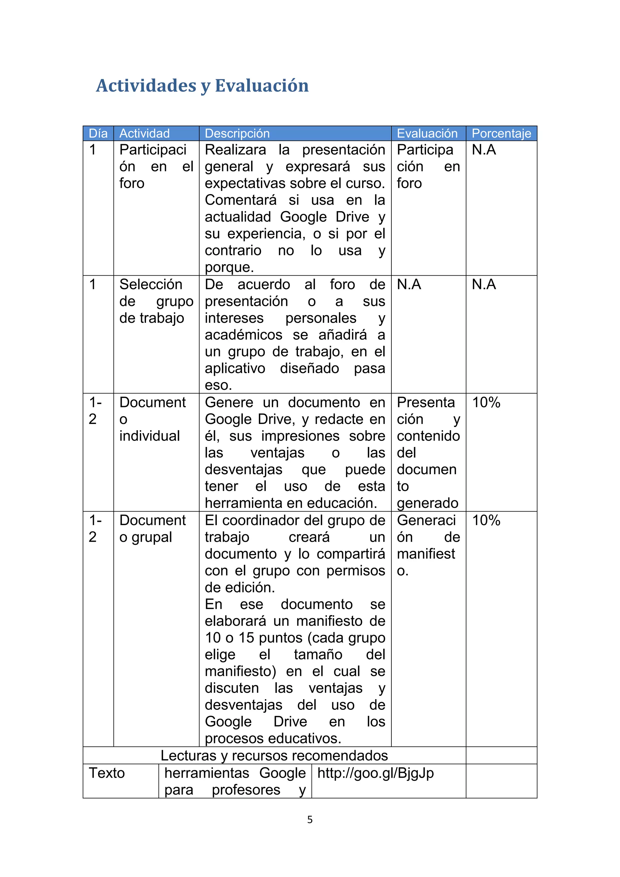 Modulo uso de google drive | DOCX