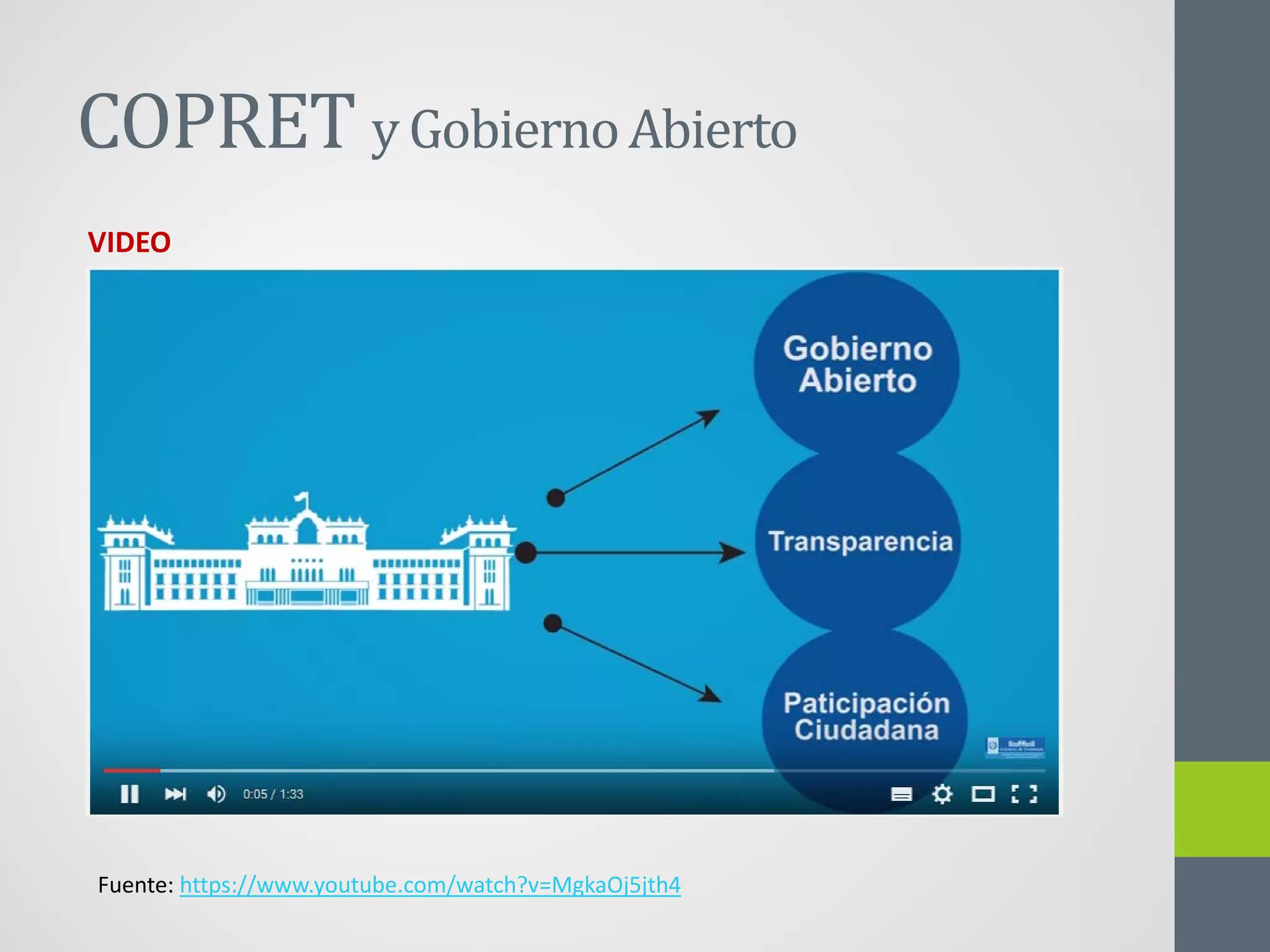 Modulo VI tema 3, Gobierno Abierto | PPT