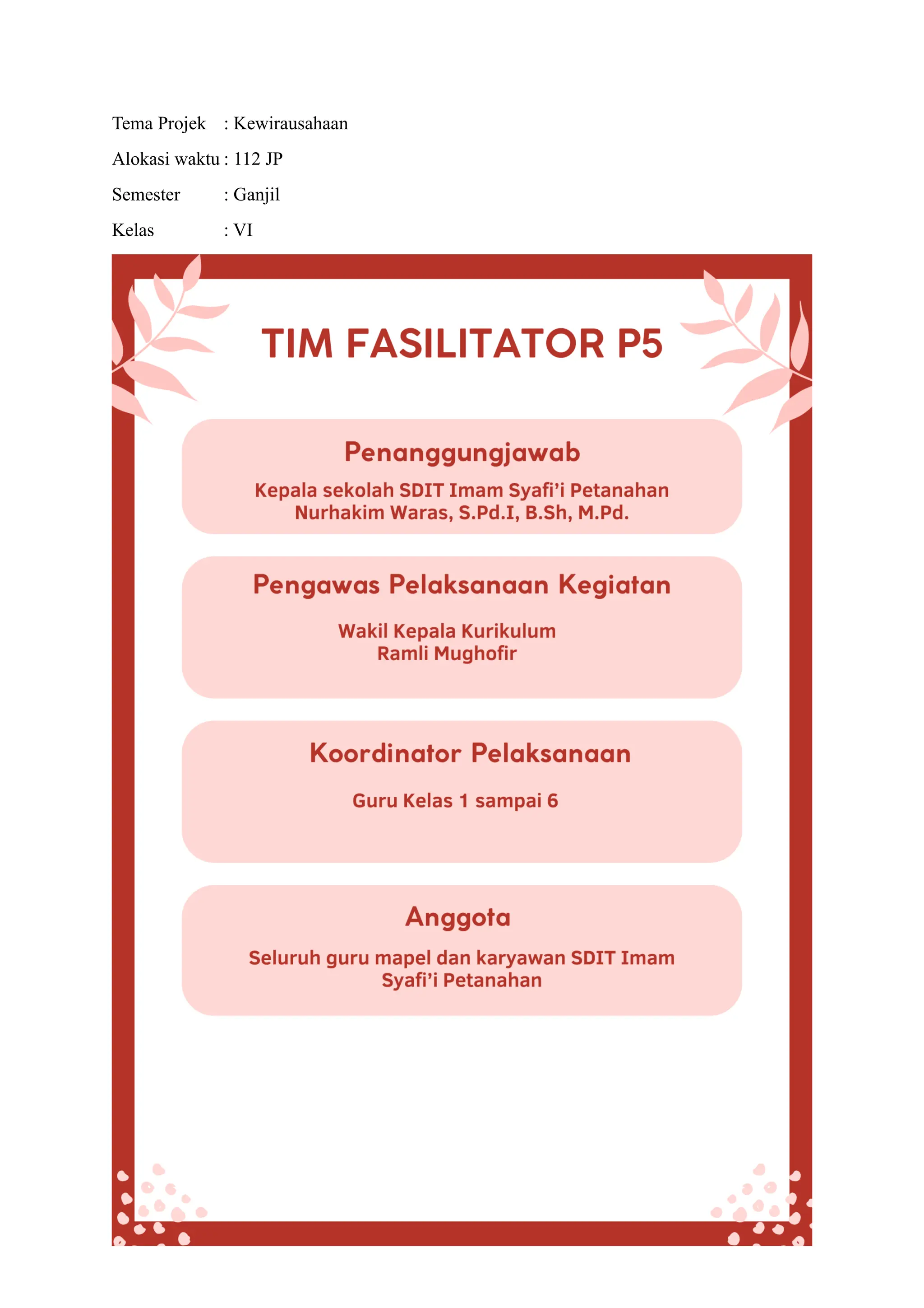 modul p5 kewirausahaan sd semester ganjil tahun ajaran 2024/2025.docx