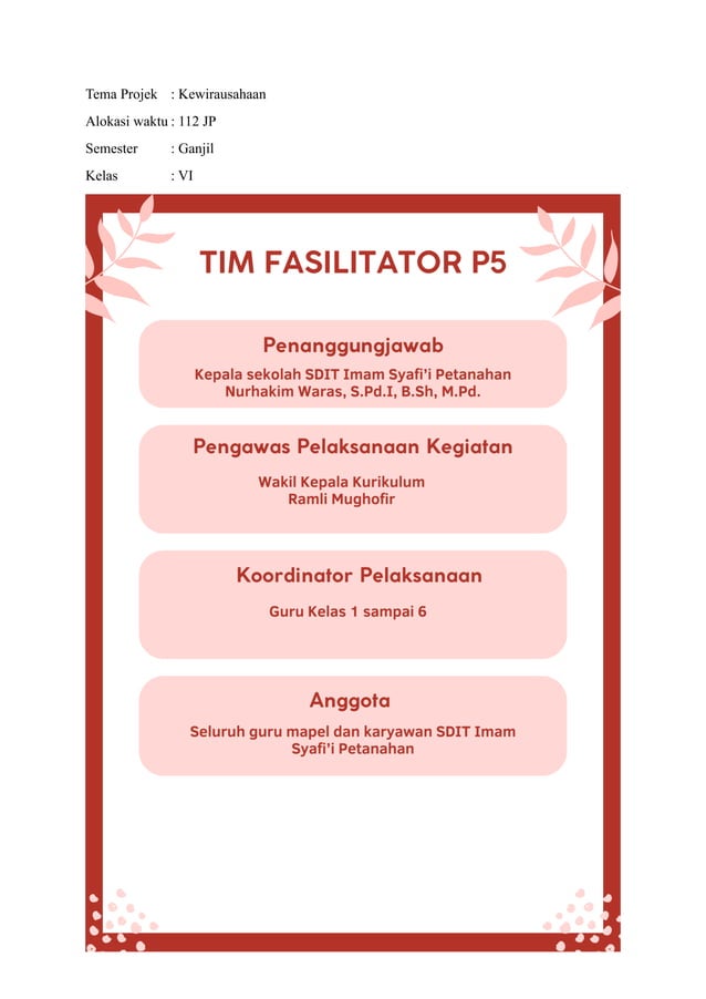modul p5 kewirausahaan sd semester ganjil tahun ajaran 2024/2025.docx