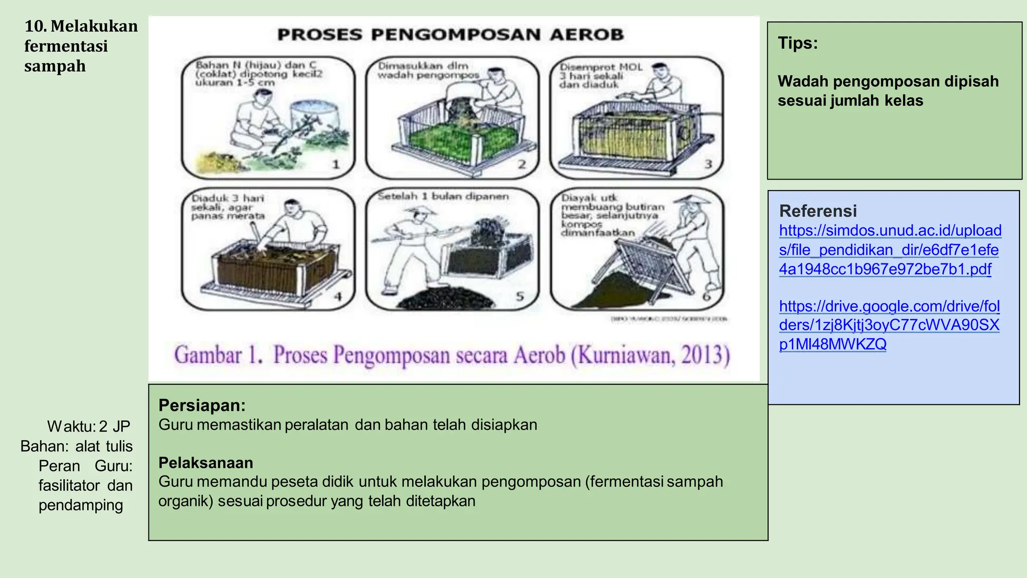MODUL P5 - Gaya Hidup Berkelanjutan.pptx