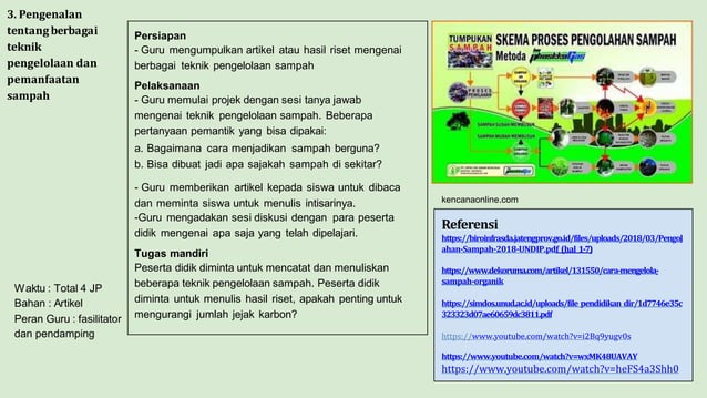 MODUL P5 - Gaya Hidup Berkelanjutan.pptx