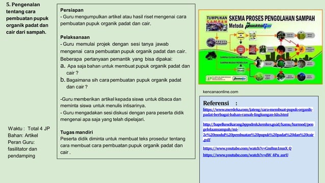 MODUL P5 - Gaya Hidup Berkelanjutan.pptx
