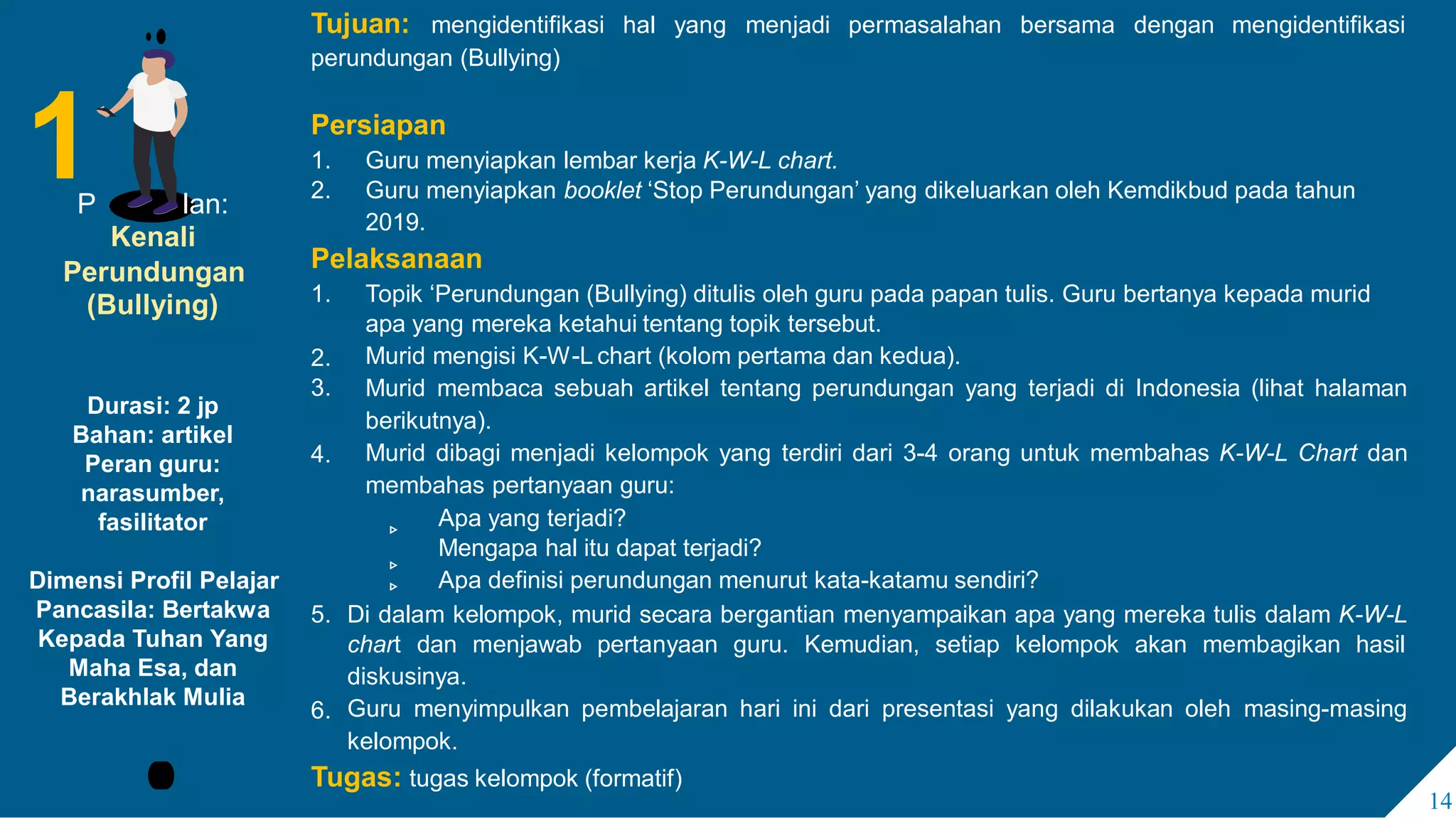 Modul P5 Bangunlah jiwa dan raga bullying.pptx