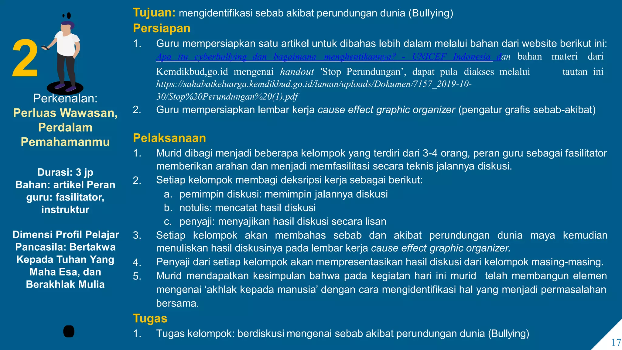 Modul P5 Bangunlah jiwa dan raga bullying.pptx