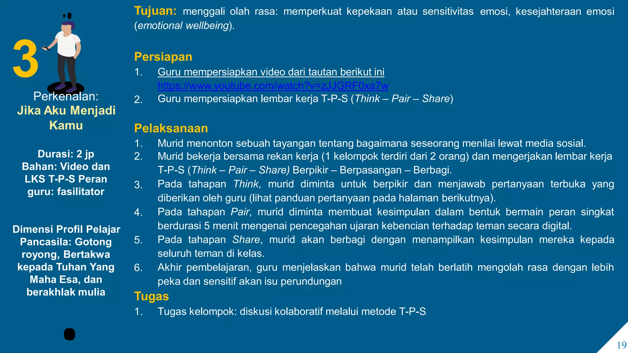 Modul P5 Bangunlah jiwa dan raga bullying.pptx