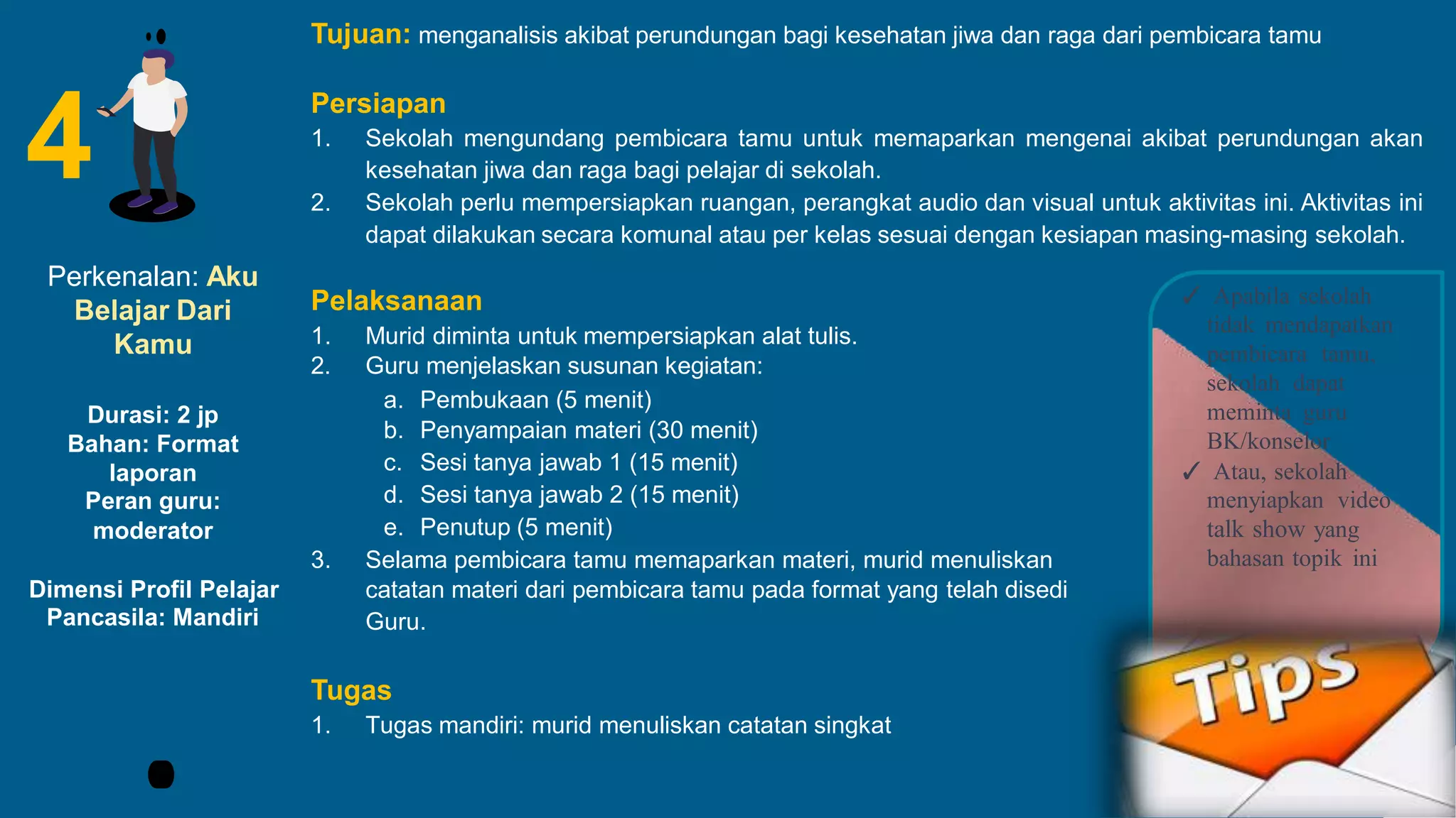 Modul P5 Bangunlah jiwa dan raga bullying.pptx