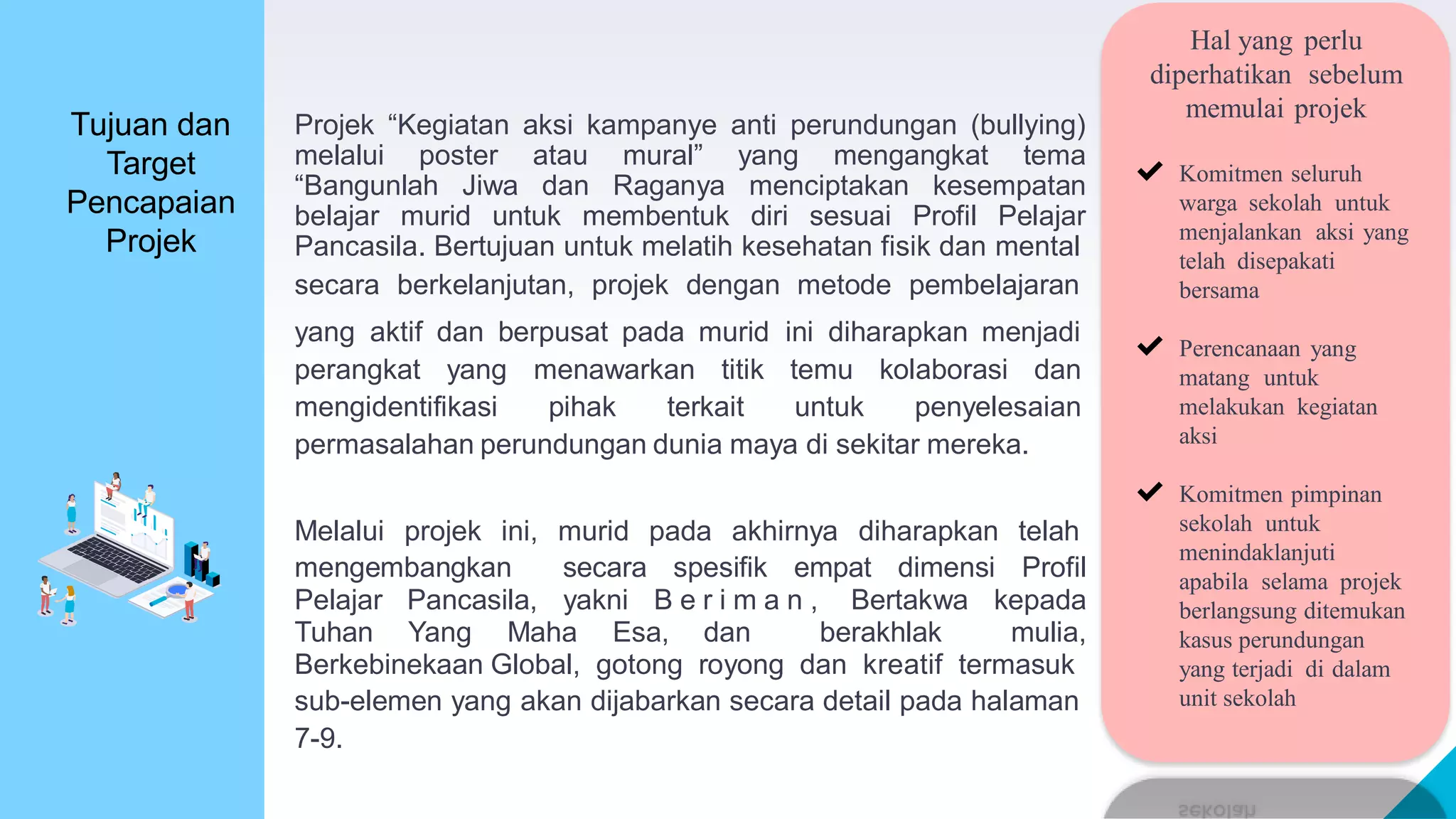 Modul P5 Bangunlah jiwa dan raga bullying.pptx