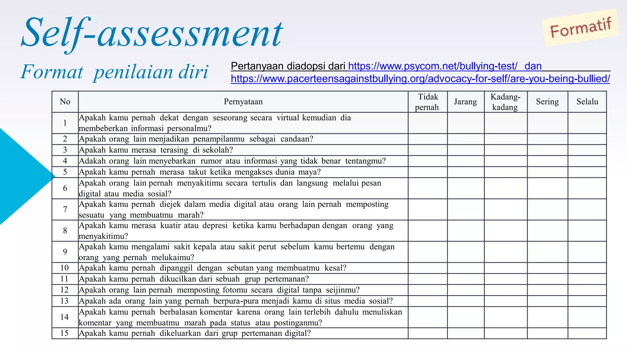 Modul P5 Bangunlah jiwa dan raga bullying.pptx
