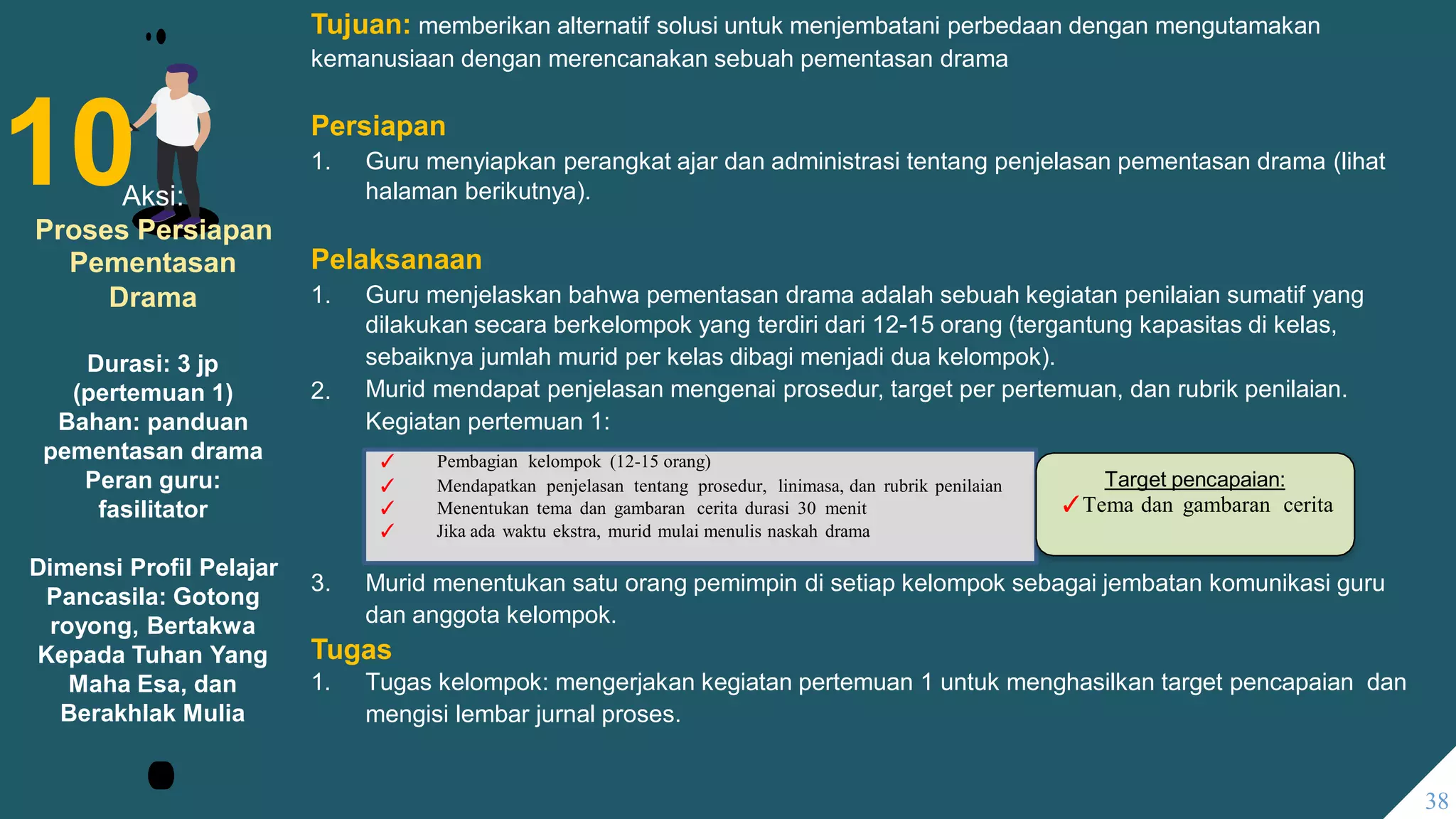 Modul P5 Bangunlah jiwa dan raga bullying.pptx