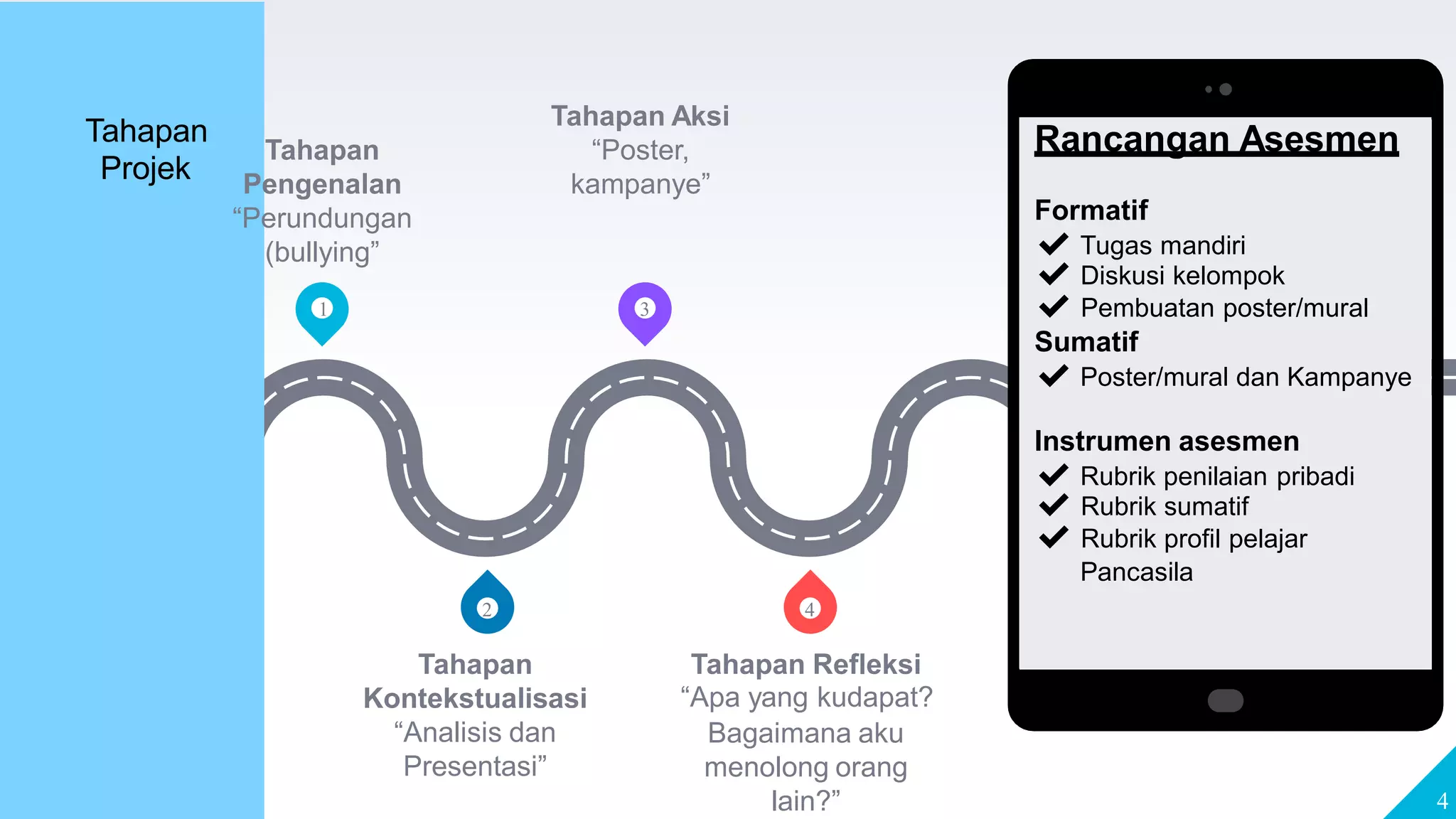 Modul P5 Bangunlah jiwa dan raga bullying.pptx