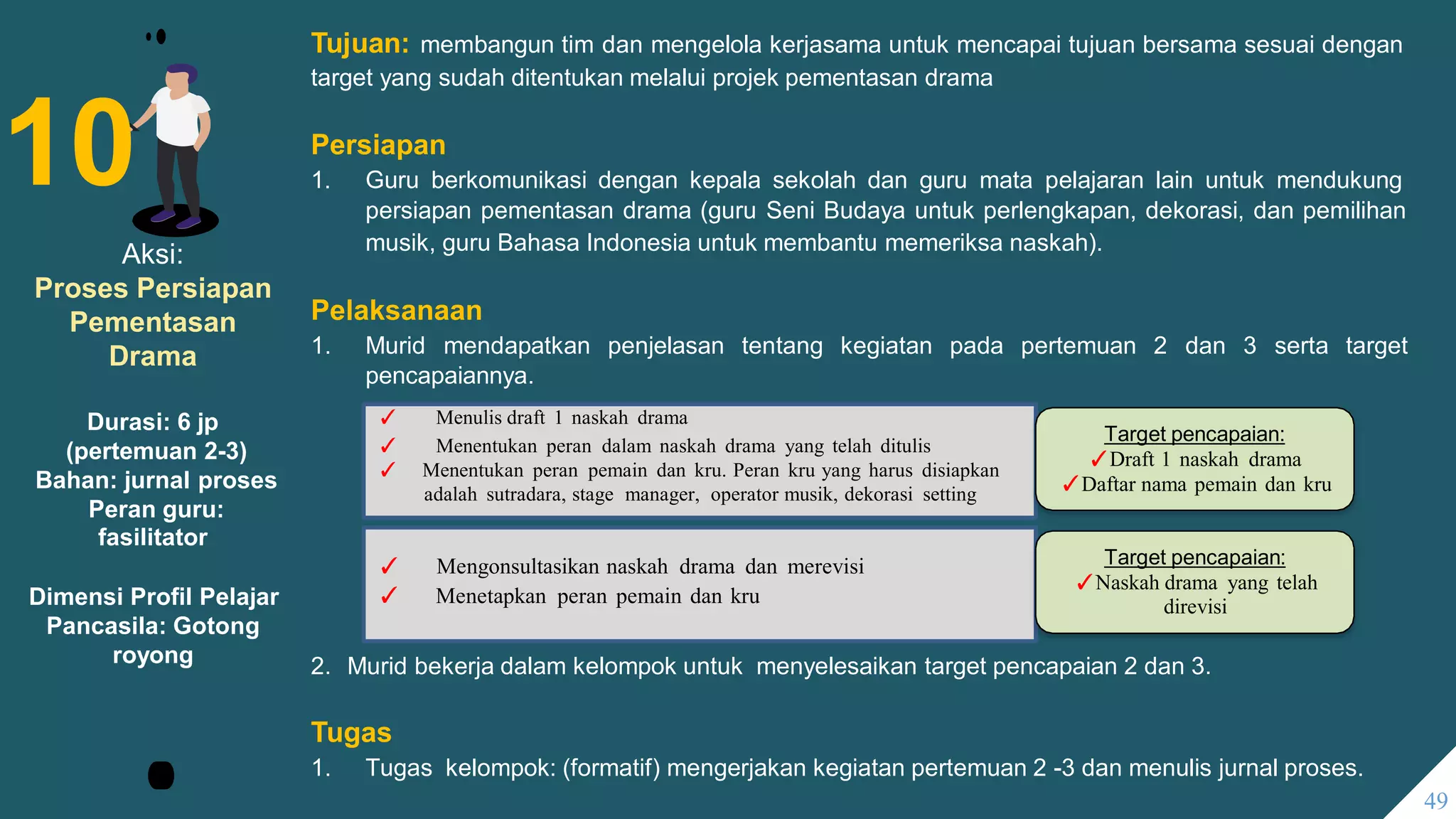 Modul P5 Bangunlah jiwa dan raga bullying.pptx