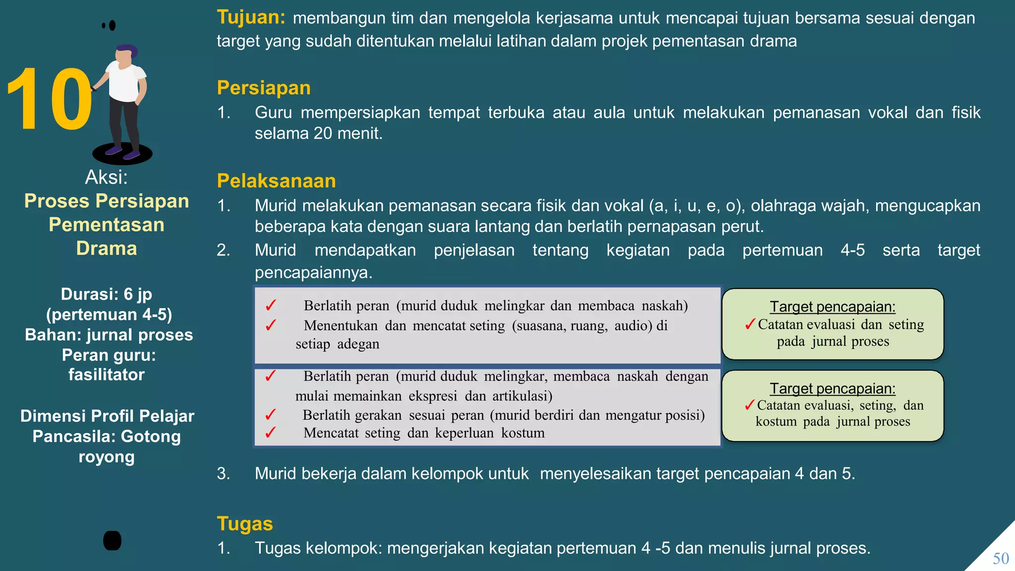 Modul P5 Bangunlah jiwa dan raga bullying.pptx