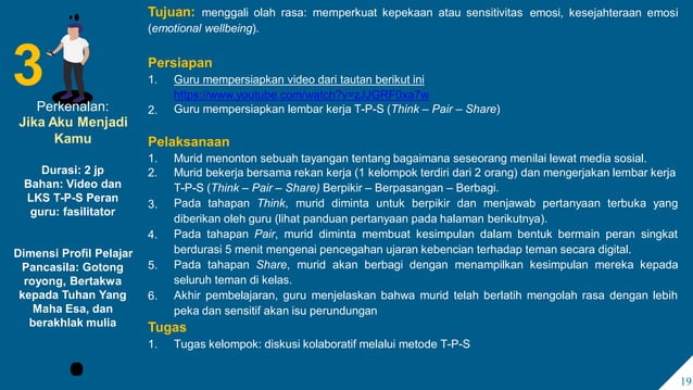 Modul P5 Bangunlah jiwa dan raga bullying.pptx