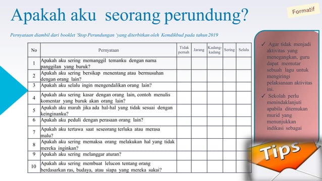 Modul P5 Bangunlah jiwa dan raga bullying.pptx