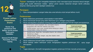 Modul P5 Bangunlah jiwa dan raga bullying.pptx