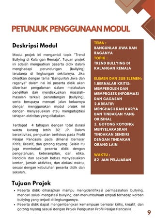 Modul P5 Bangunlah Jiwa dan Raganya ok (1).pdf