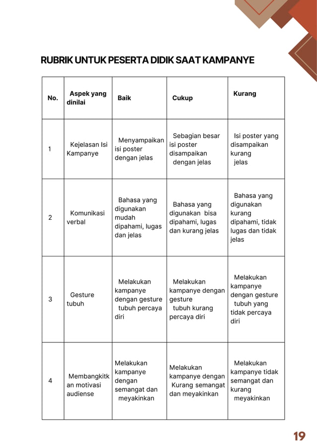 Modul P5 Bangunlah Jiwa dan Raganya ok (1).pdf