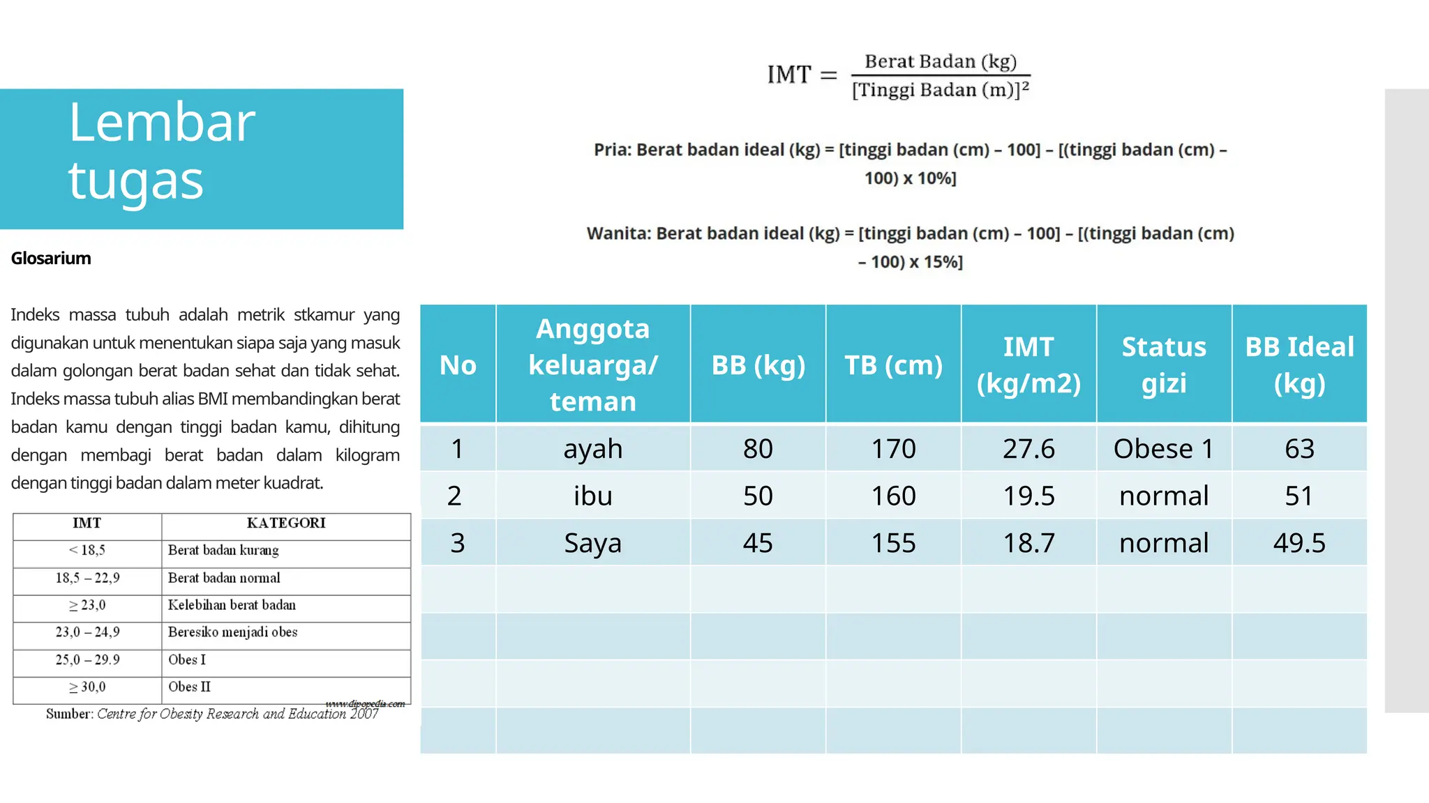 Modul P5 Bangunlah Jiwa dan Raganya pptx.pptx